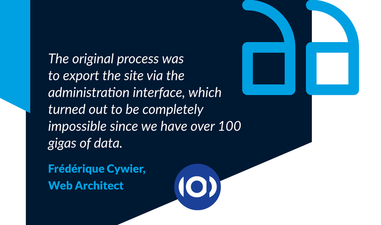 Cloud Migration Quotes