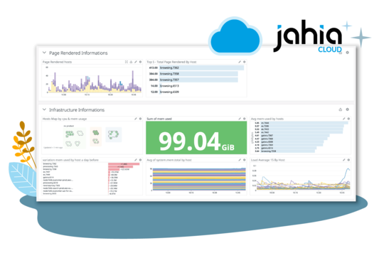 Jahia DXP | Java Open-Core Digital Experience Platform